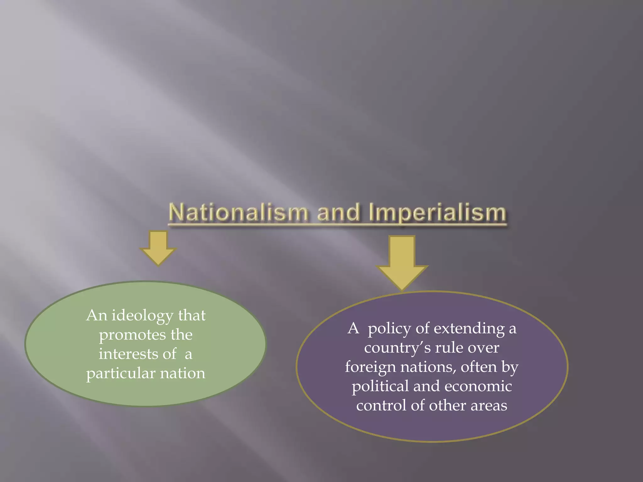 The idea of nationalism in europe ppt | PPTX