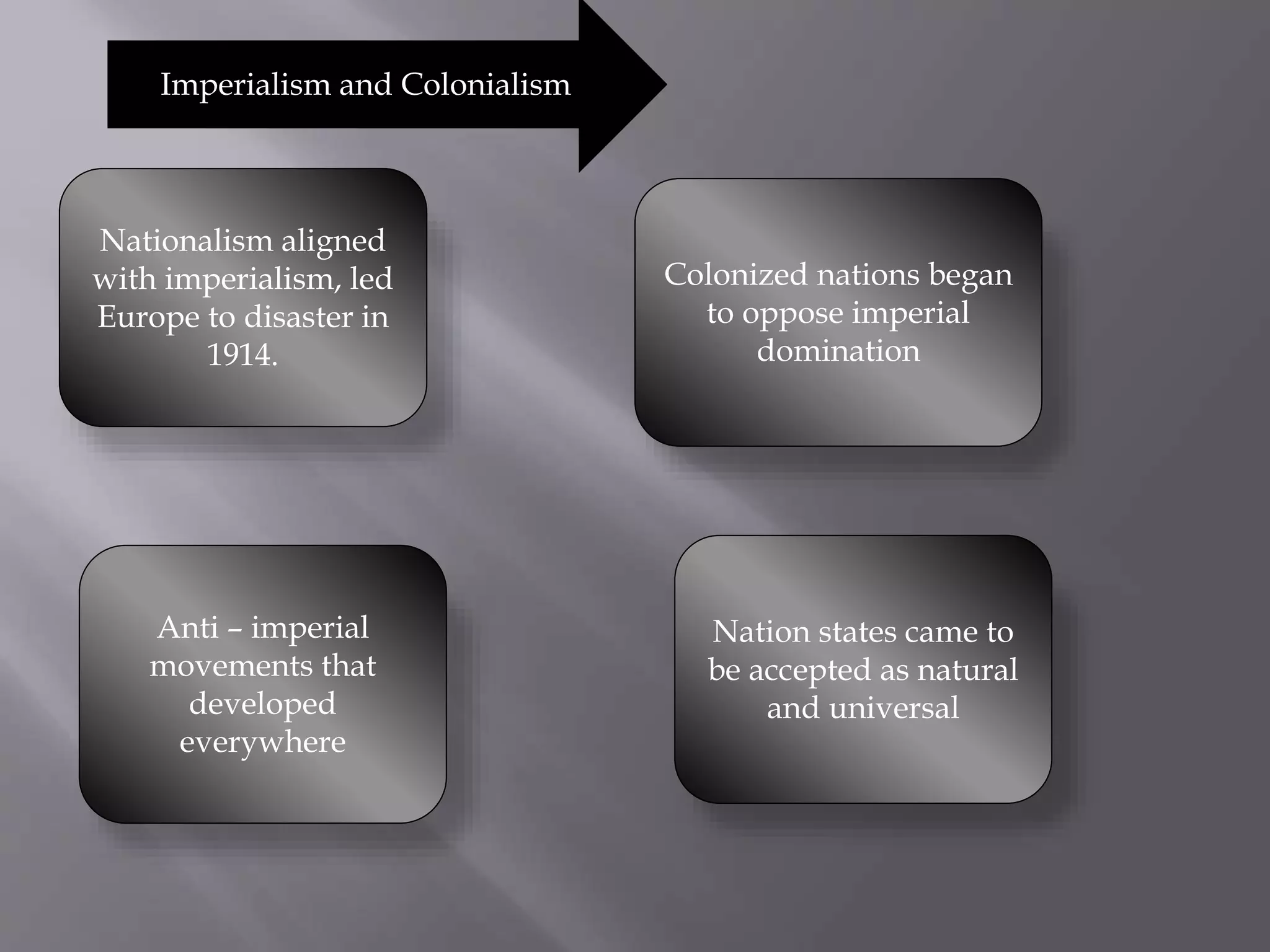The idea of nationalism in europe ppt | PPTX