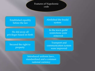 The idea of nationalism in europe ppt | PPTX