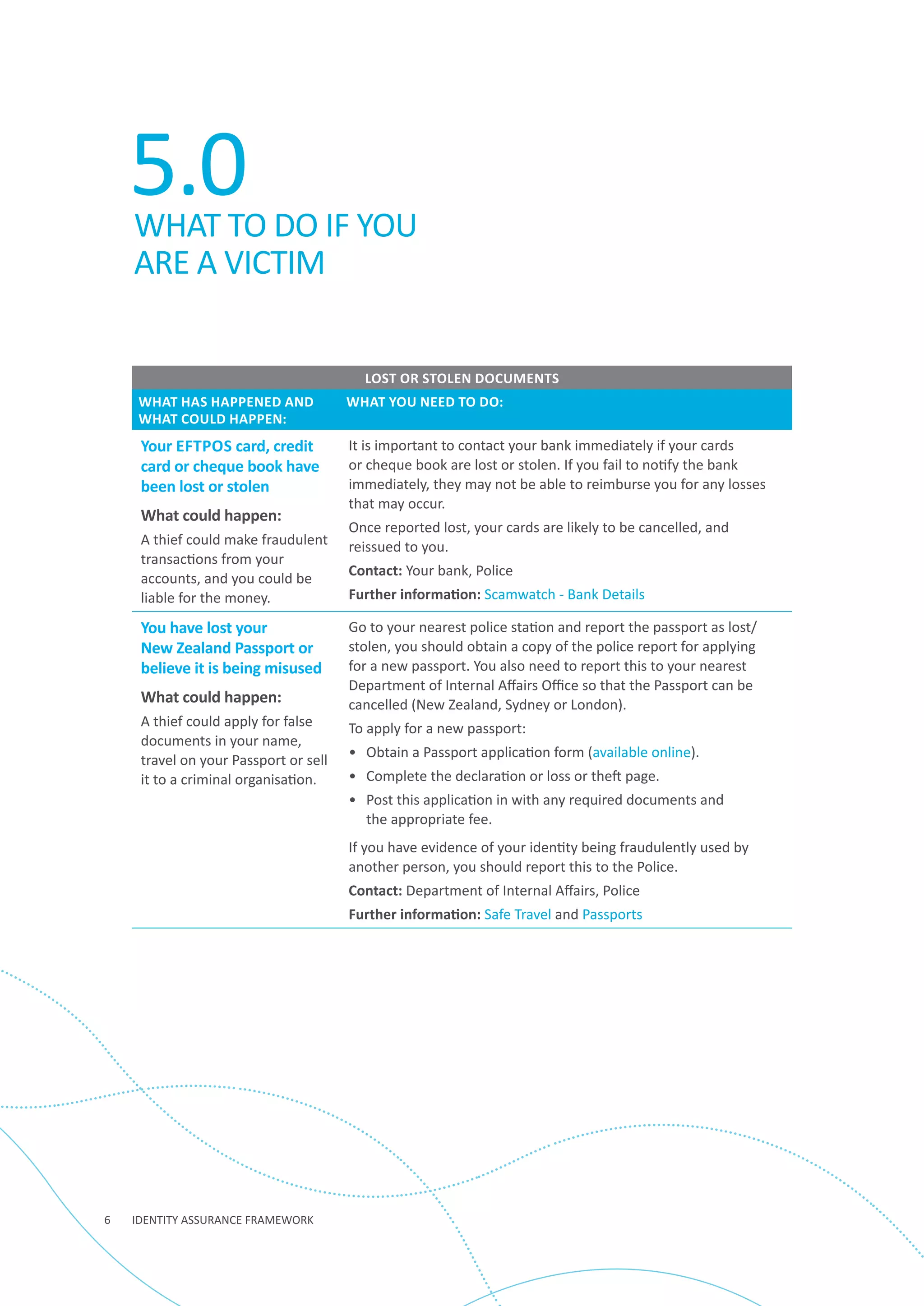 The Identity Theft Checklist – Guidance for the general public.nz