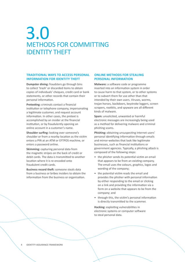 The Identity Theft Checklist – Guidance for the general public.nz