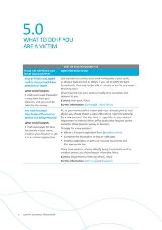 The Identity Theft Checklist – Guidance for the general public.nz