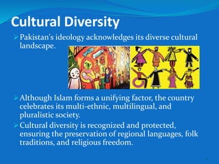 The Ideology of Pakistan.pptx | Islam | Religion & Spirituality