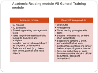 The ielts test. reading | PPTX