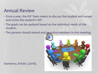 The IEP Process | PPTX
