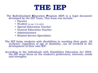 The IEP Process for Parents | PPT
