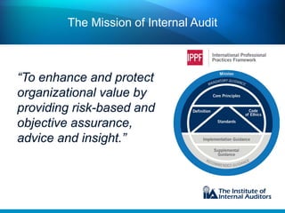 The iia s 2017 international professional practices framework | PDF