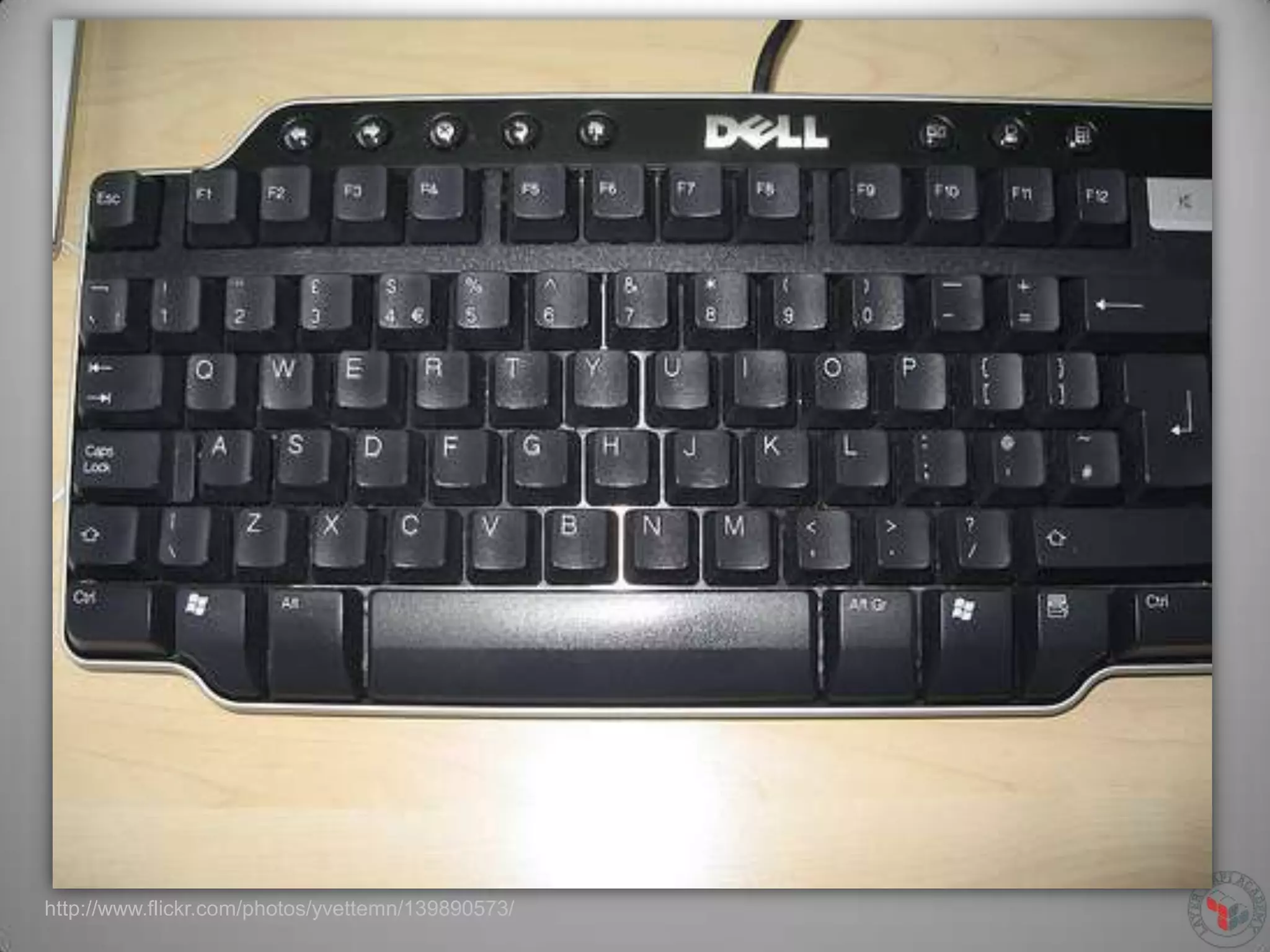 Applying a Developer-Centric Approach to API Design from API Architect ...