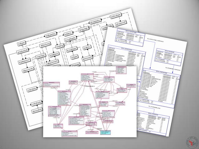 Applying a Developer-Centric Approach to API Design from API Architect ...