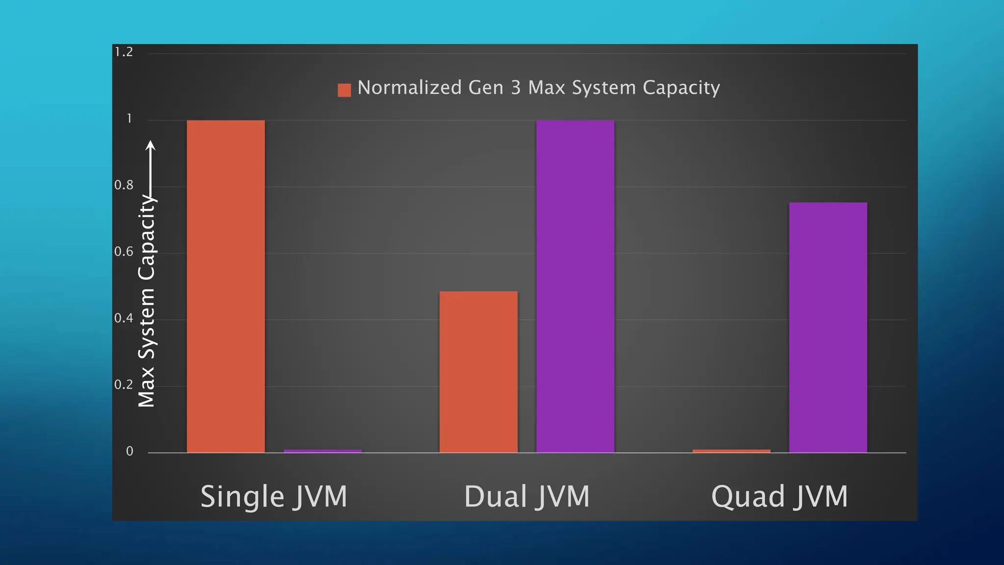 The ilities of software engineering.pptx