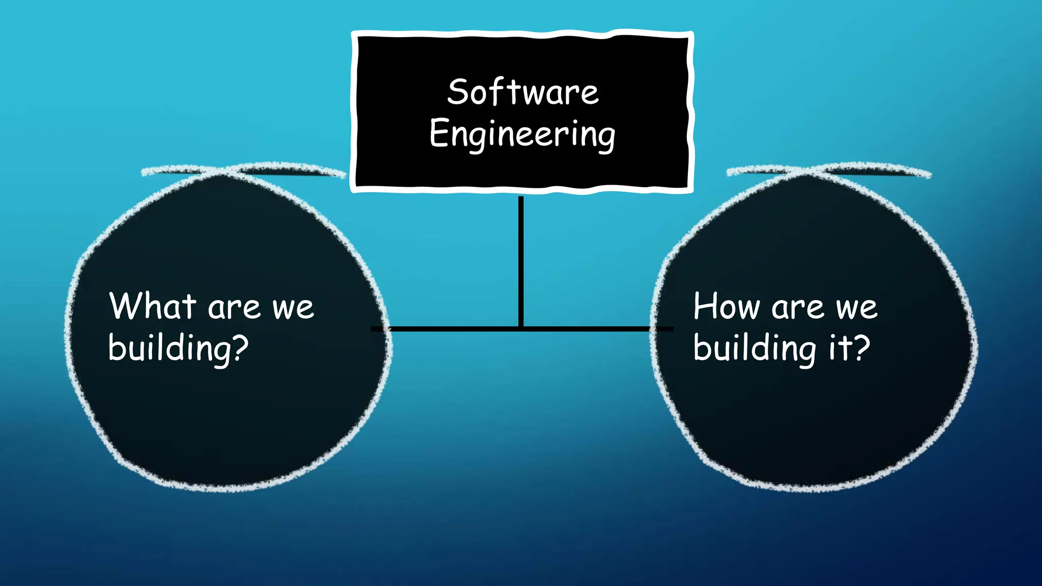 The ilities of software engineering.pptx