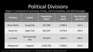 The ilocos region | PPTX