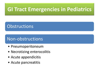 The images of GI tract emergencies in pediatrics | PPT