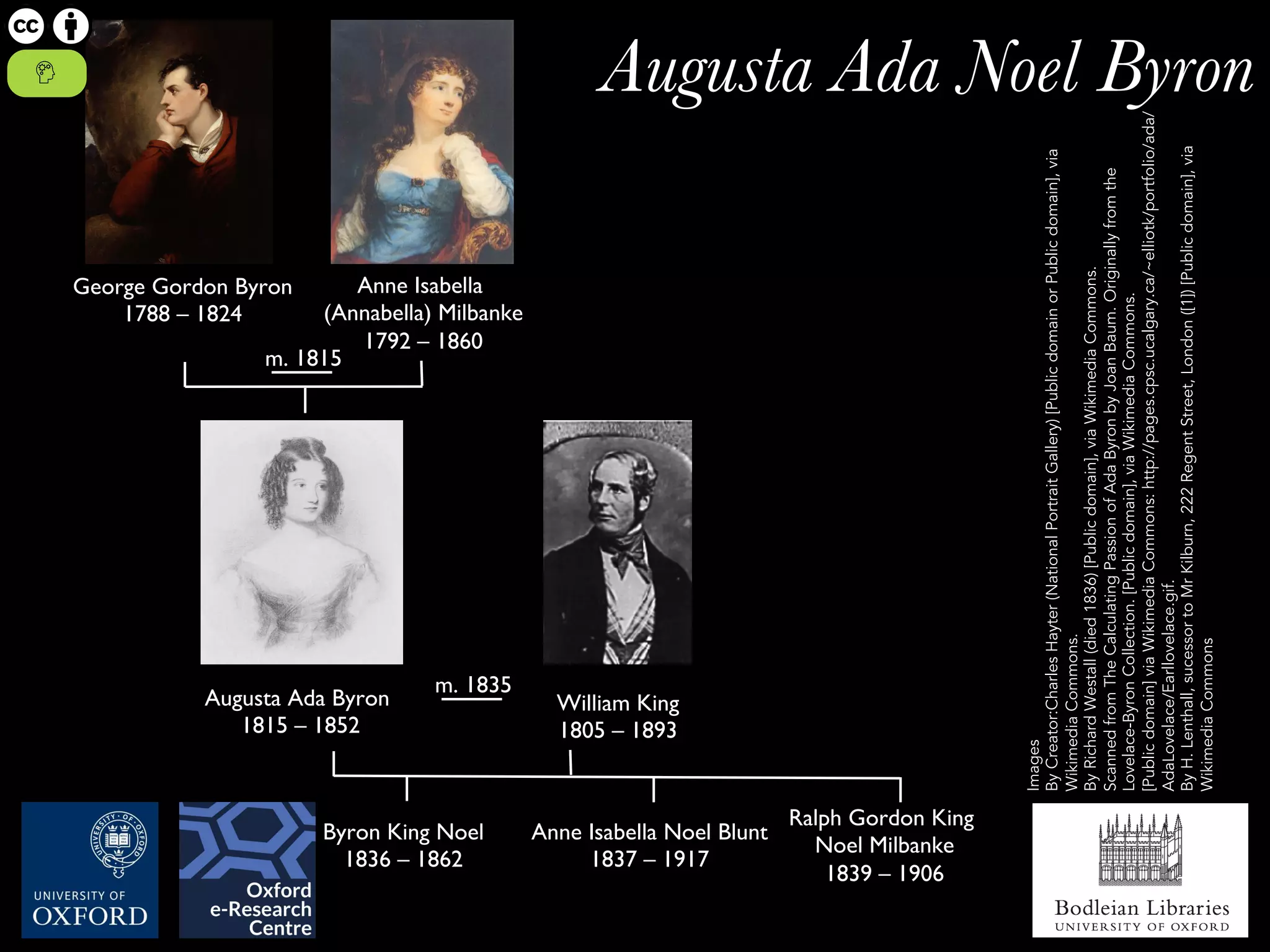 The Imagination of Ada Lovelace | PDF