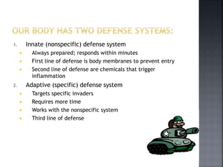The Immune System | PPT