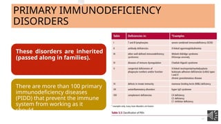 THE IMMUNE SYSTEM, COMMON DISEASES AND HERBAL MEDICINES | PPT