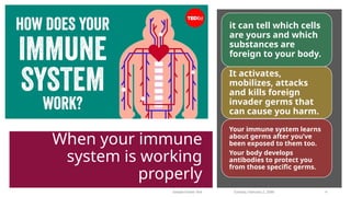 THE IMMUNE SYSTEM, COMMON DISEASES AND HERBAL MEDICINES | PPT