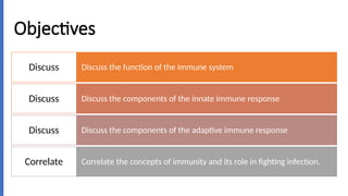The Immune System – Anatomy and Physiology BCCM dentistry.pptx