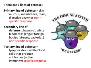The immune system & viral specificity | PPT
