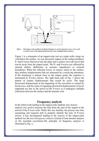 The impact echo method as nondestructive test method in structural ...