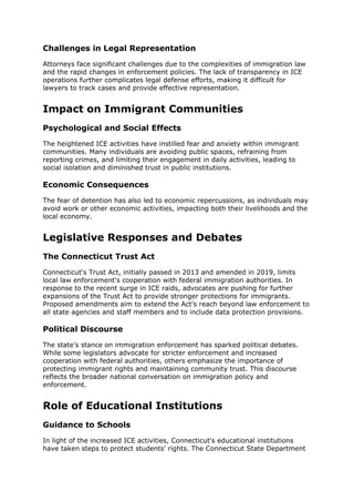 The Impact of 2025 ICE Raids on Connecticut_ Legal Responses and ...