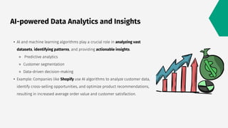 The Impact of AI in Digital Marketing.pptx
