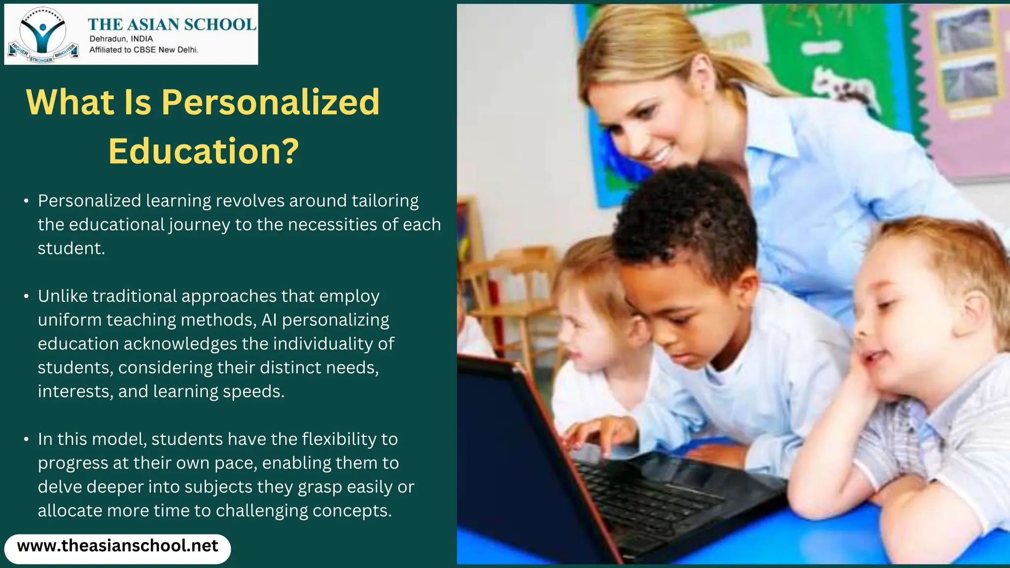 The Impact Of Ai On Personalizing Education For Students Pptx