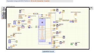 The Impact of Applying LabVIEW Simulation Platform in Teaching Power ...