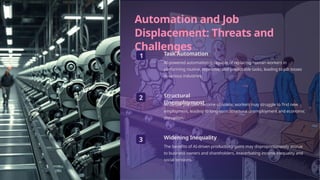 The Impact of Artificial-Intelligence on Job Markets.pptx