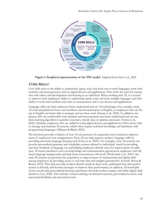 The_Impact_of_Artificial_Intel.pdf