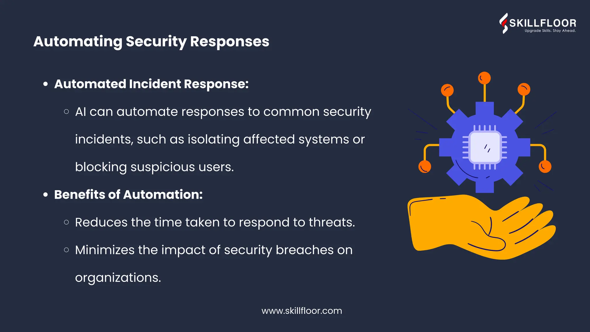The Impact of Artificial Intelligence on Cybersecurity | Skillfloor | PDF