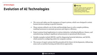The Impact of Artificial Intelligence on Software Development.ppsx