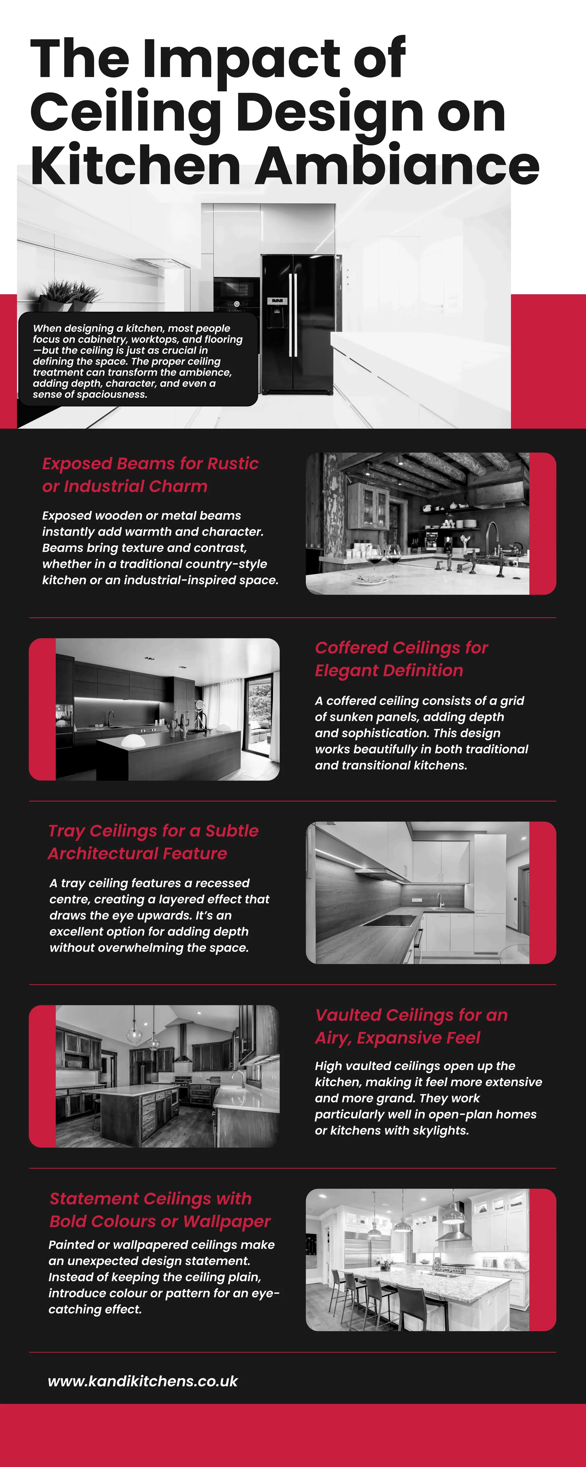 The Impact of Ceiling Design on Kitchen Ambiance.pdf