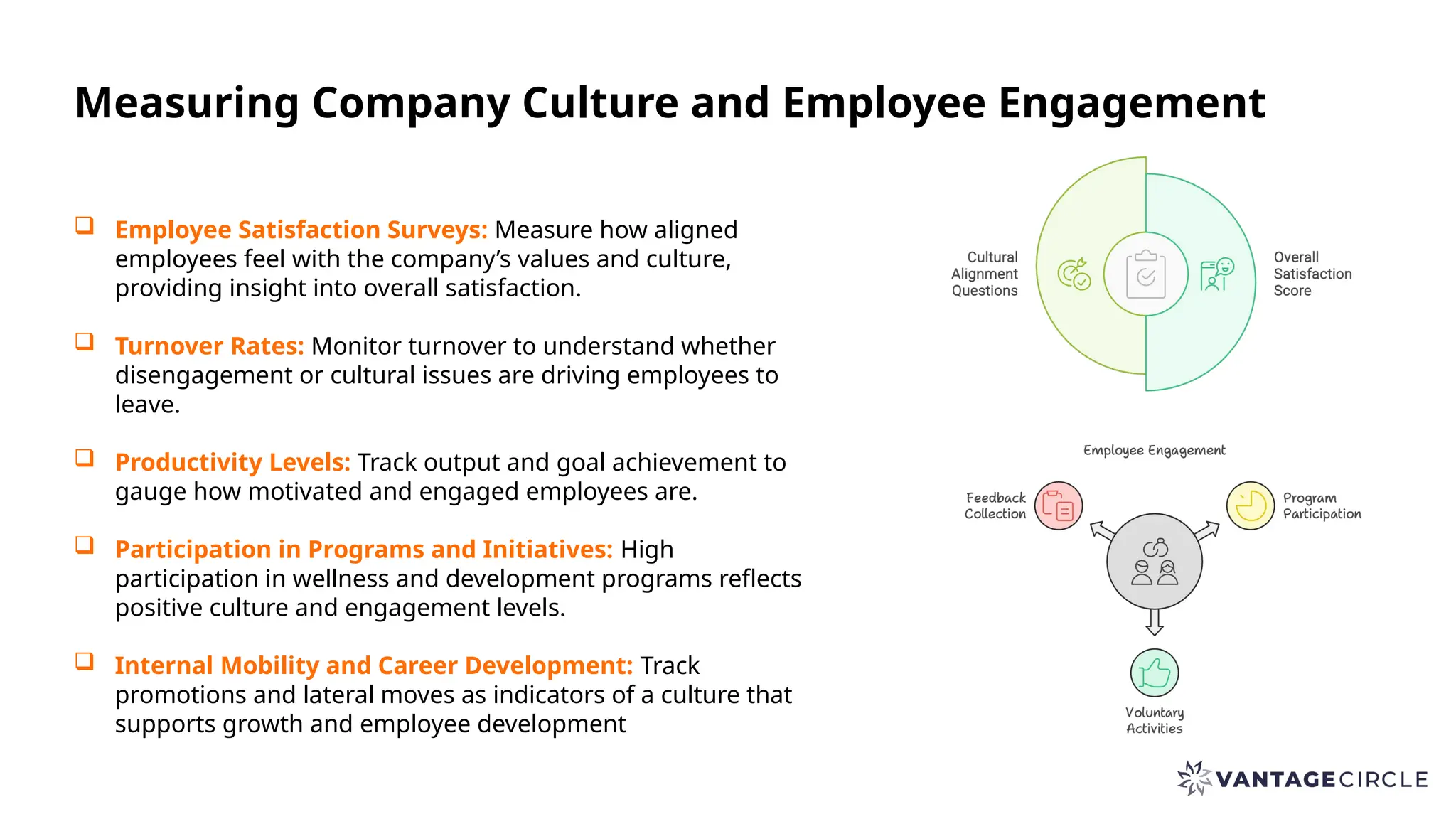 The Impact of Company Culture on Employee Engagement.pptx
