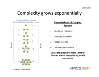 The Impact of Complexity Costs on Operations Planning | PDF | Business ...