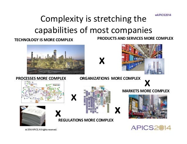 The Impact of Complexity Costs on Operations Planning