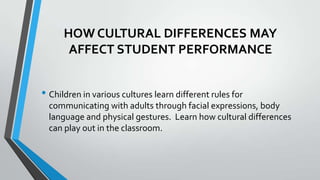 ELECTIVE 1 (The impact of culture in schools) | PPTX