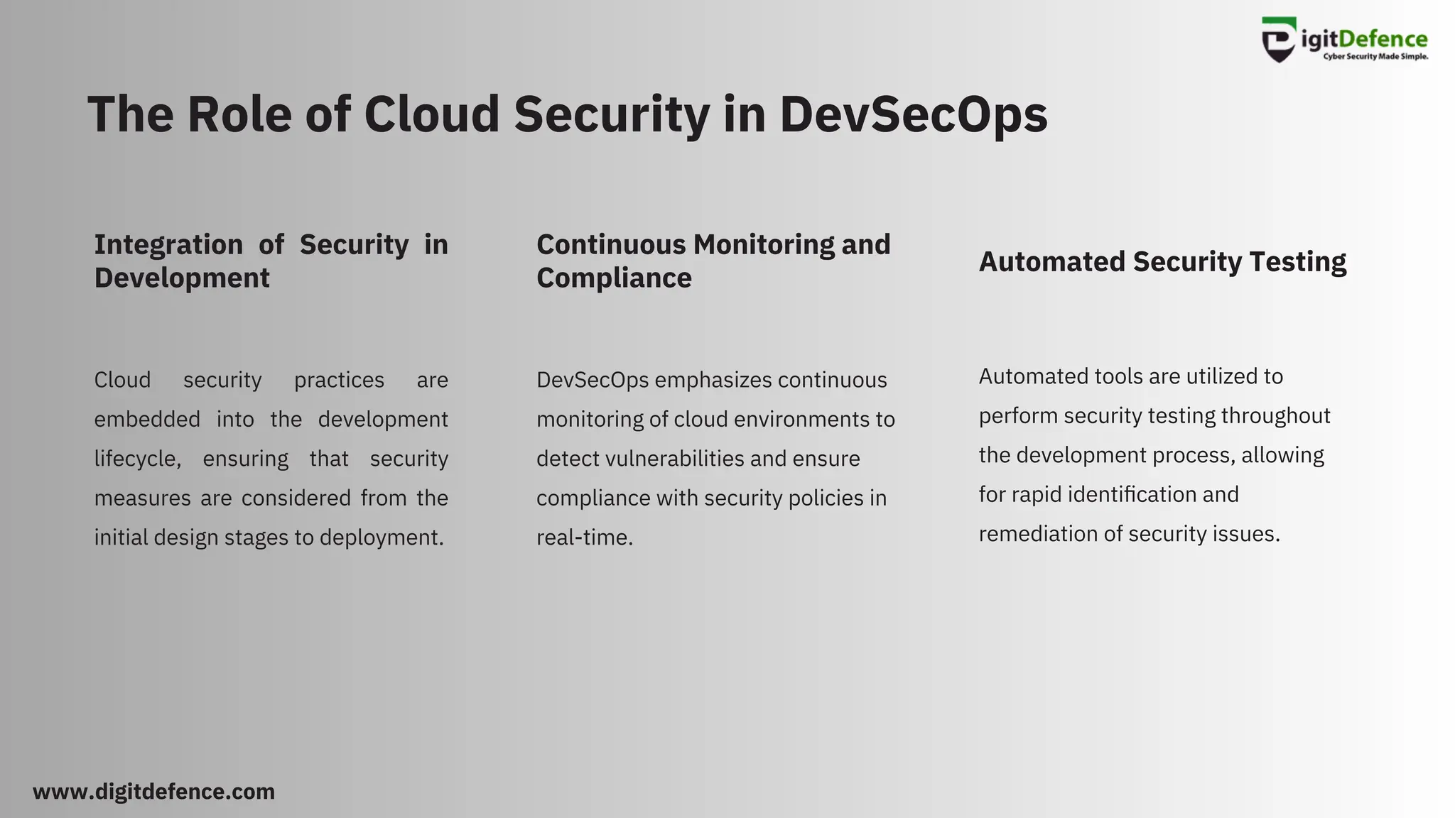 The Impact of DevSecOps on Cloud Security.pdf | Web Development | Internet