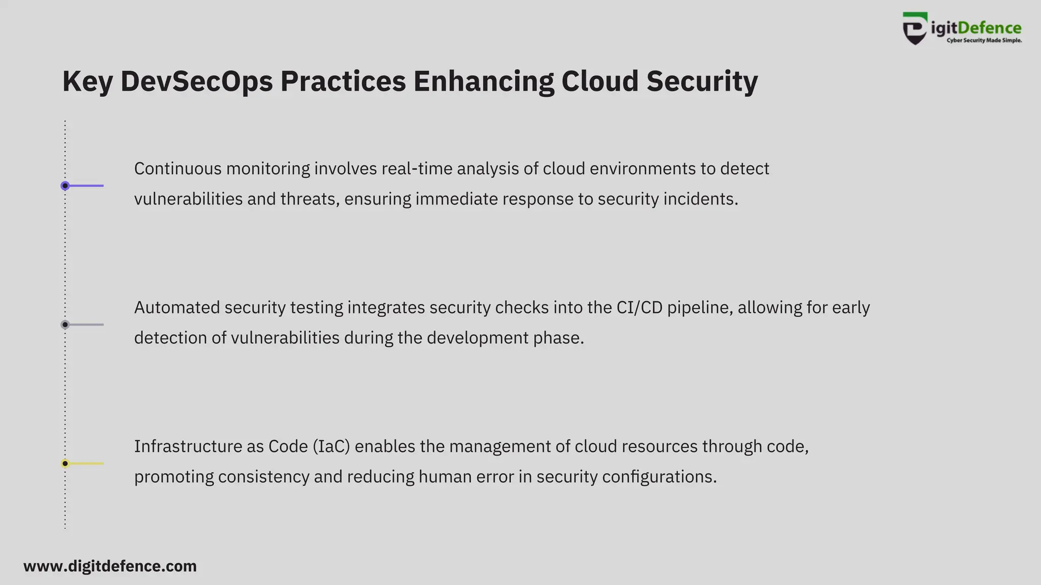 The Impact Of Devsecops On Cloud Security Pdf Web Development Internet
