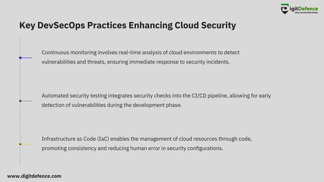 The Impact of DevSecOps on Cloud Security.pdf