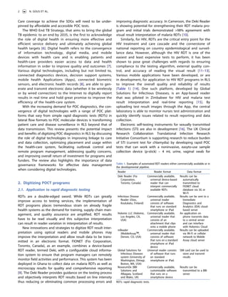 The impact of digital technologies on point of care diagnostics in resource limited settings | PDF
