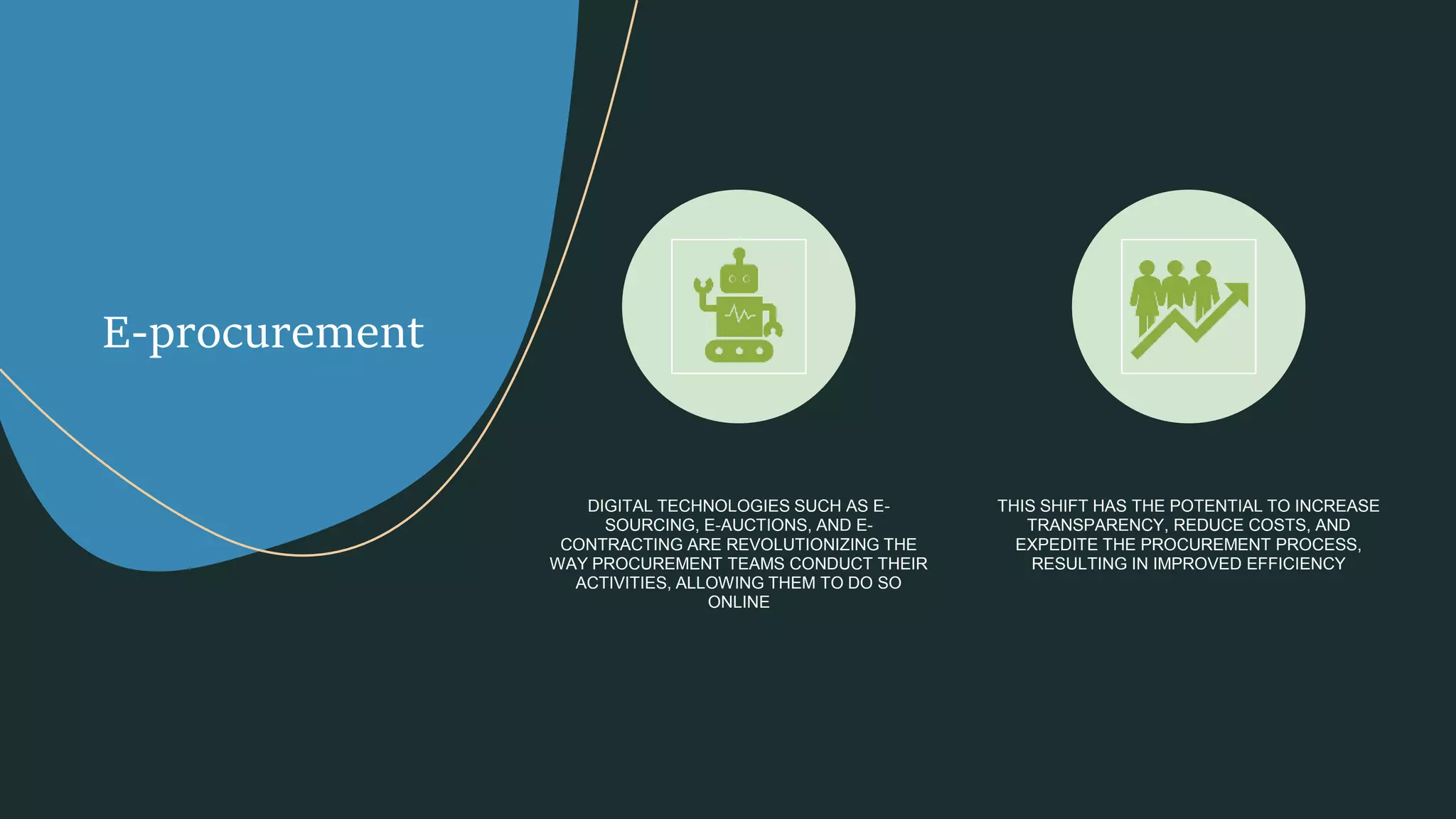 The impact of digital transformation on procurement.pptx