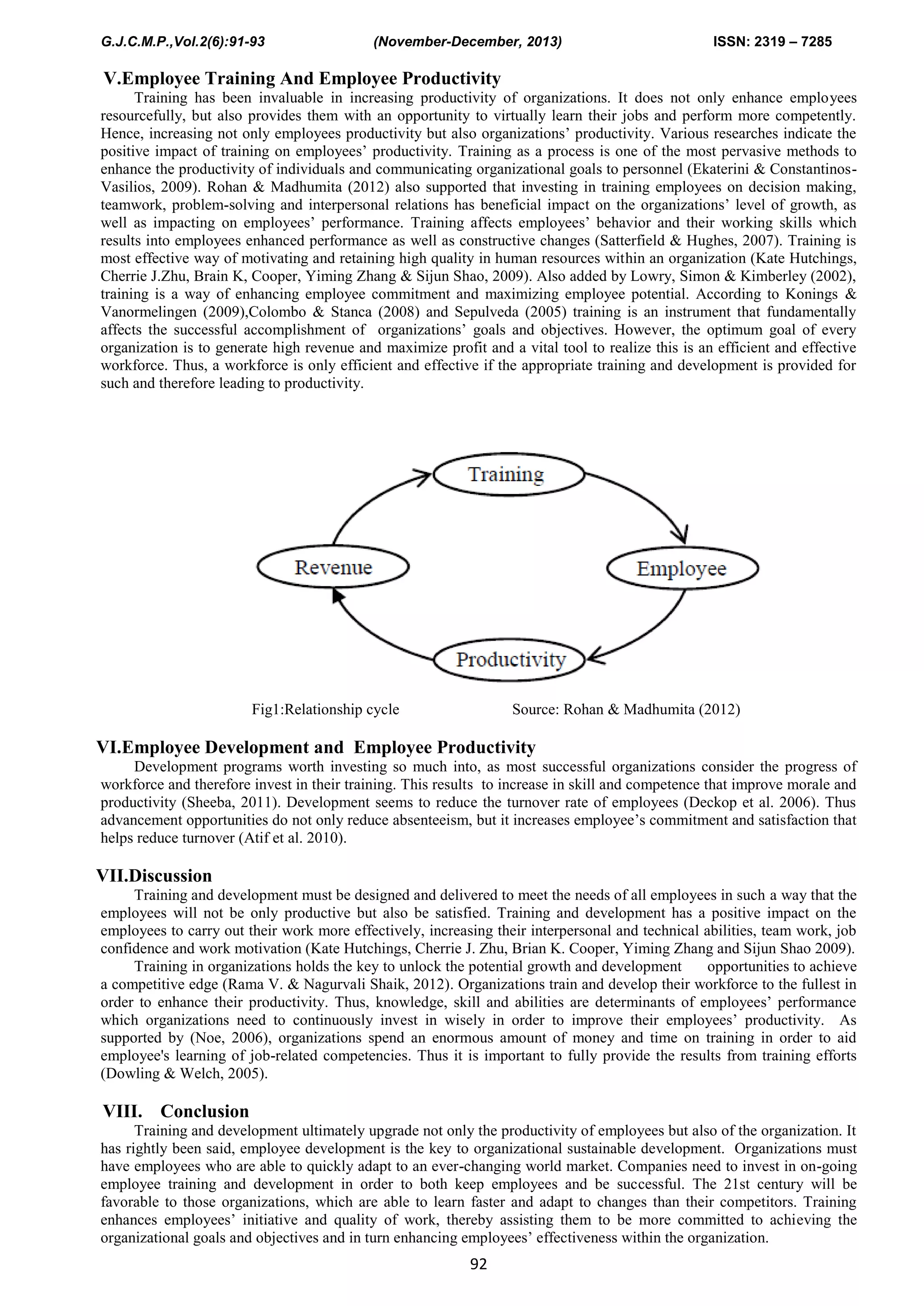 The impact of employee training and development on employee | PDF