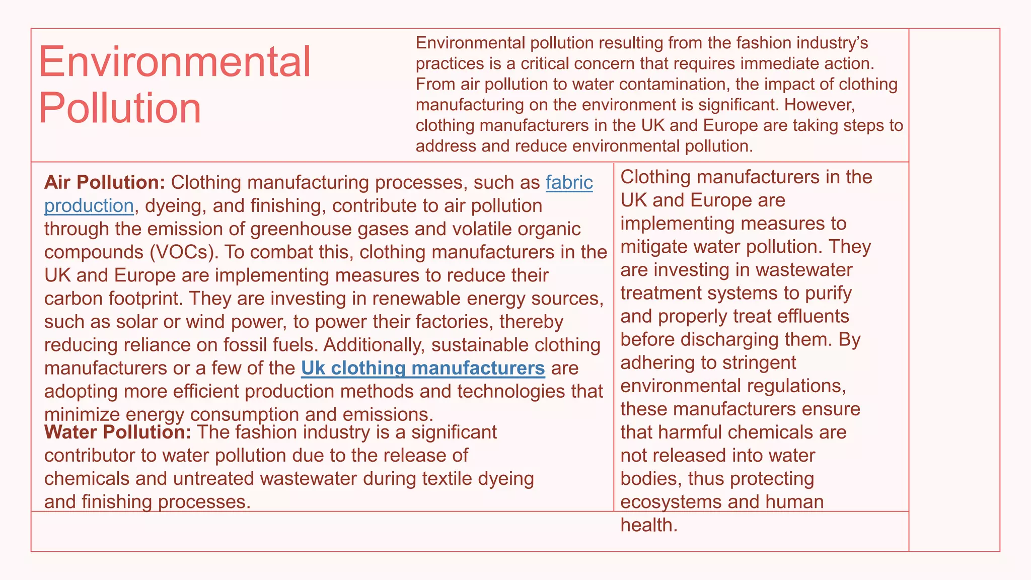 The Impact of Fast Fashion on the Environment.pptx