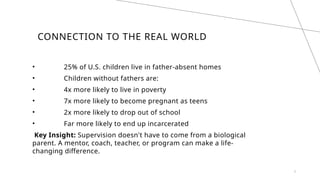 The impact of fatherlessness and lack of adult.pptx