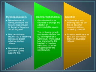 The impact of globalisation has on cultural diversity! | PPTX