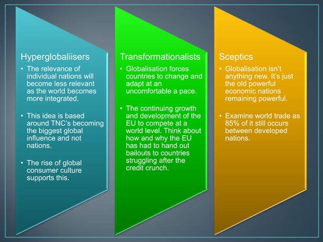 The impact of globalisation has on cultural diversity! | PPTX