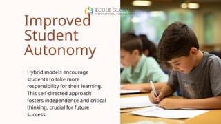 The Impact of Hybrid Learning Models on Indian Schools .pptx