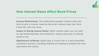 The Impact of Interest Rates on the Stock Market edit.pptx