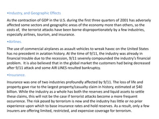 The Impact Of International Terrorism On Internal Relation | PPTX